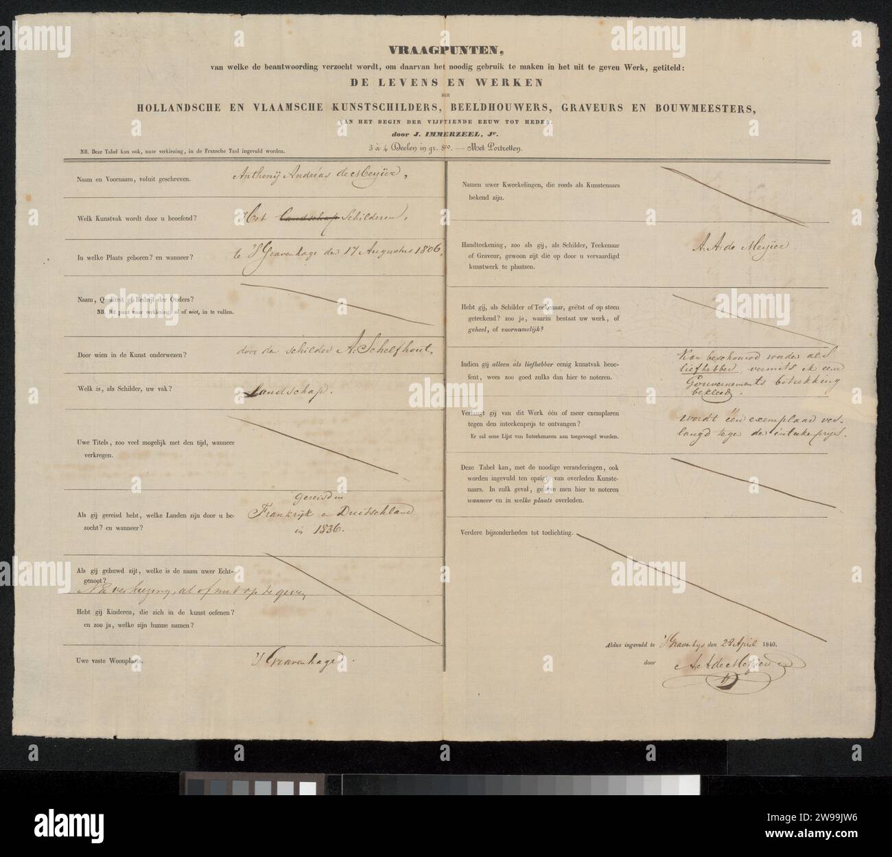 Survey form completed by Anthony Andres de Meijier, Johannes Immerzeel ...