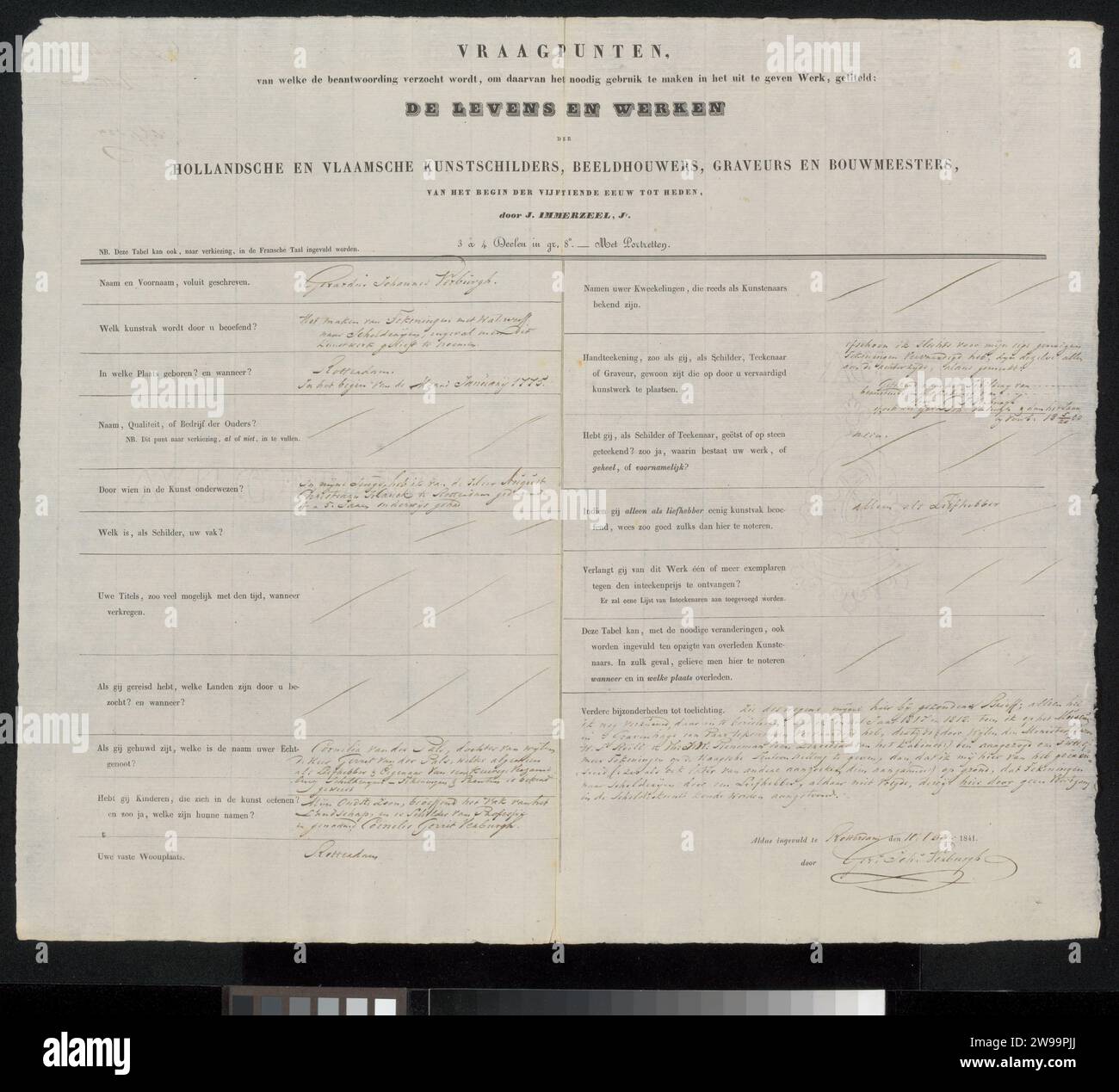 Survey form completed by Gerardus Johannes Verburgh, Johannes Immerzeel ...