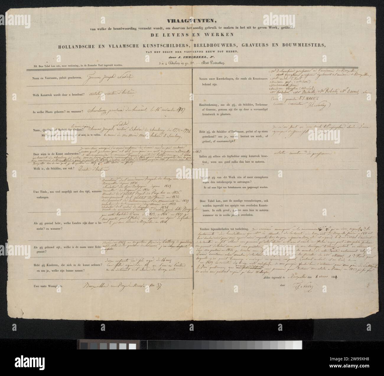 Survey form completed by François Joseph Navez, Johannes Immerzeel ...