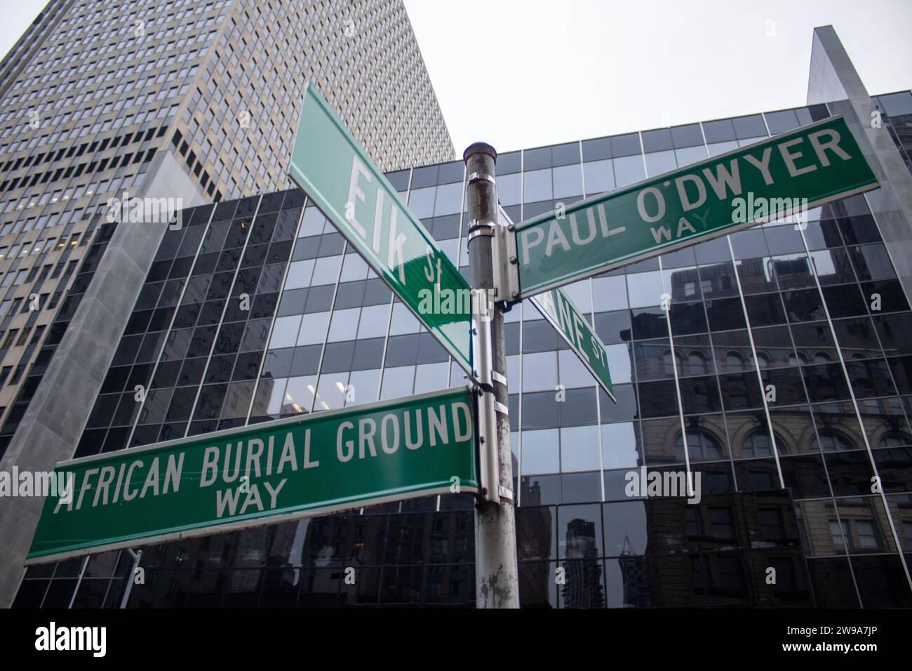 A low angle of a street sign showing directions against New York City ...