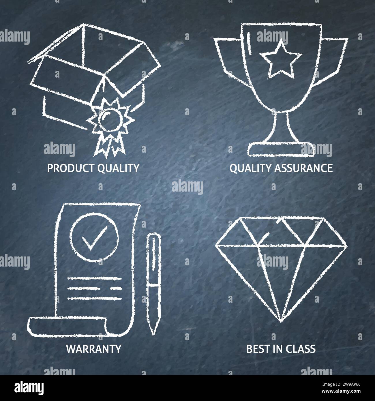 Product quality and warranty icon set on chalkboard. Vector ...