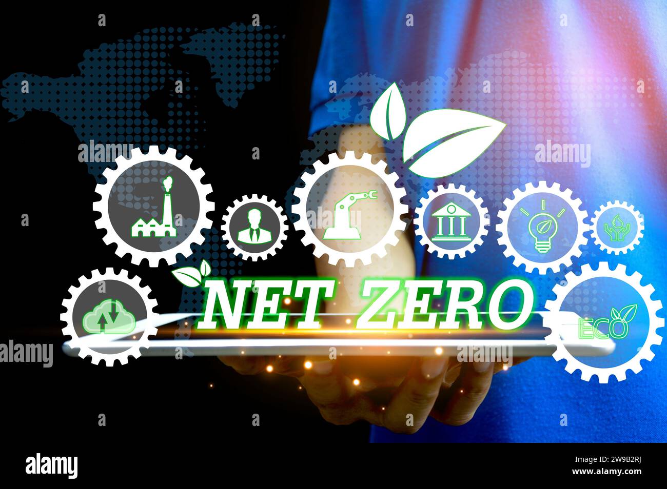 The concept of net zero carbon and carbon neutrality for the goal of ...