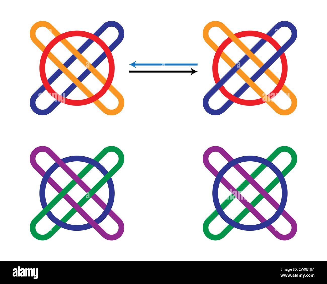 A clip art of a red, yellow and blue ribbon with a cross in the middle ...