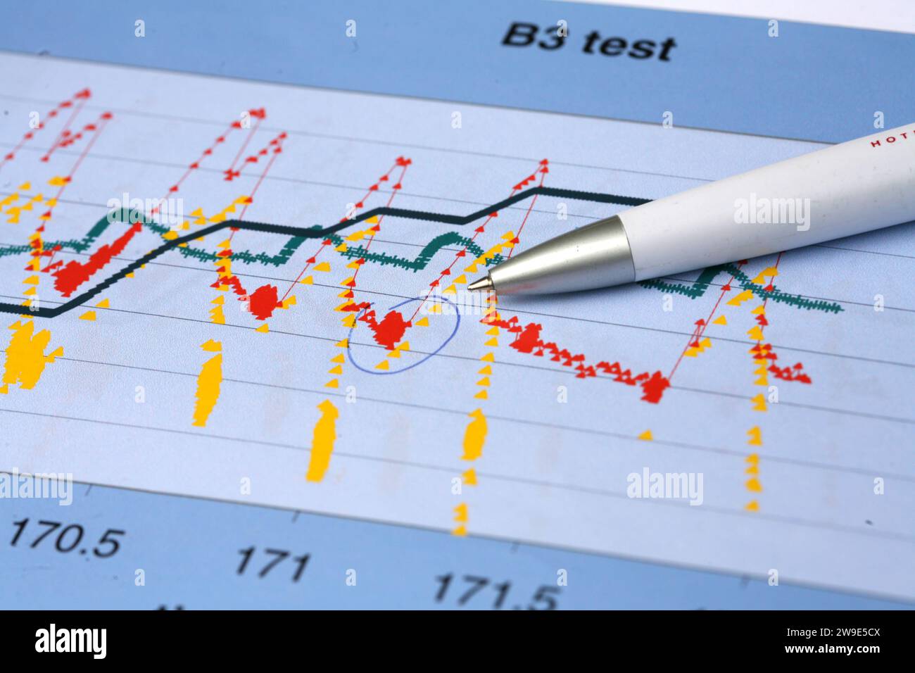 graph on paper with pen Stock Photo - Alamy