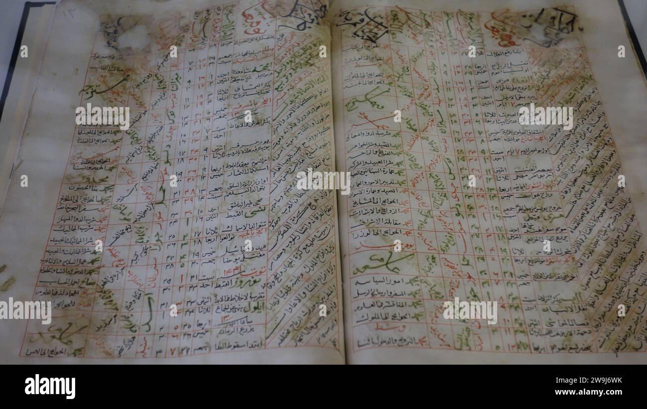 Middles east museums hi-res stock photography and images - Alamy