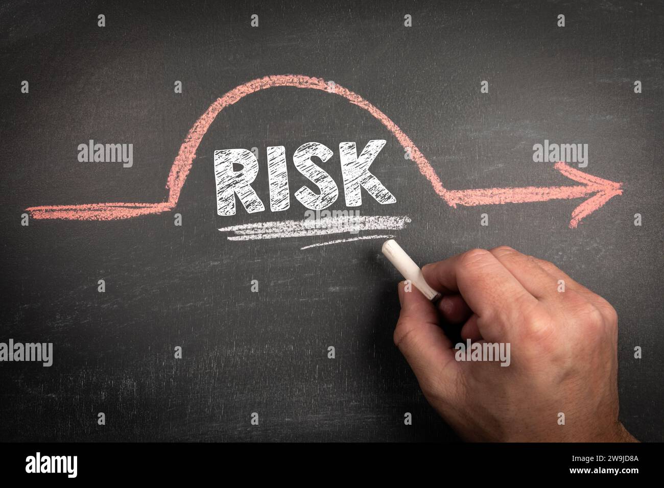 RISK Concept. Text and arrow on a dark chalkboard background Stock ...