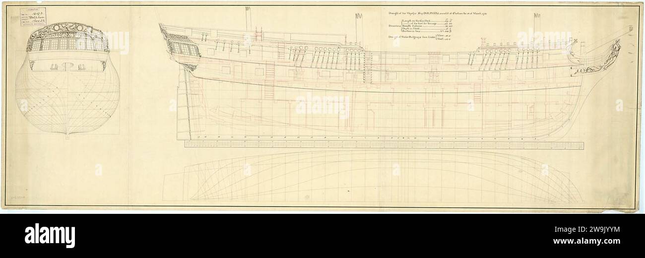 Hms dolphin hi-res stock photography and images - Alamy