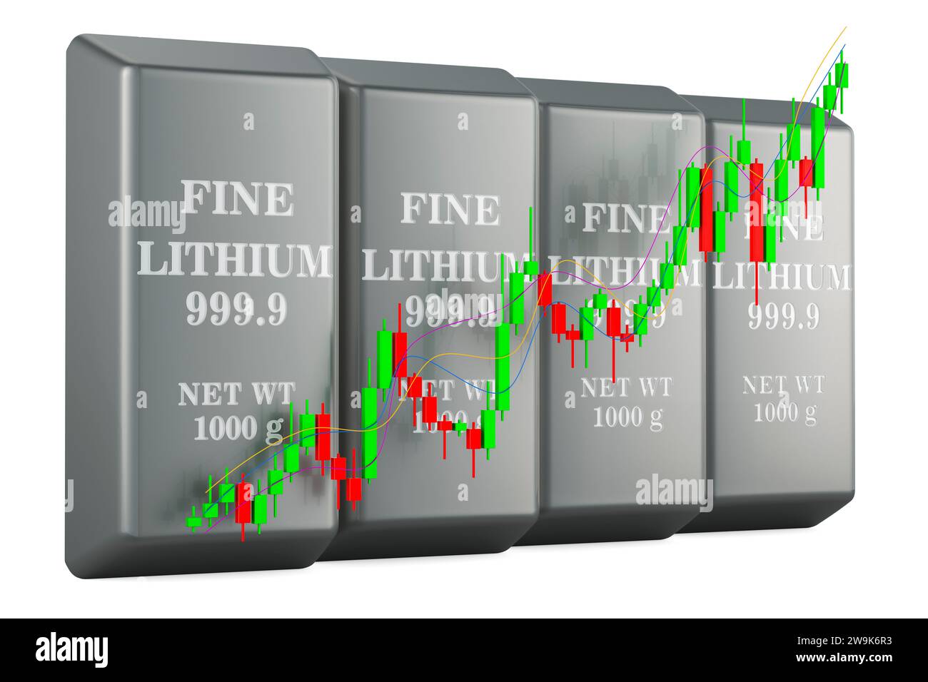 Lithium ingots hi-res stock photography and images - Alamy