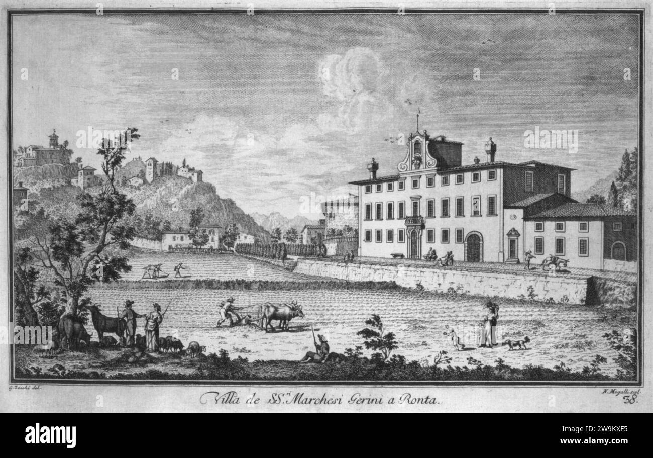 Zocchi, ville 40 ronta Stock Photo - Alamy