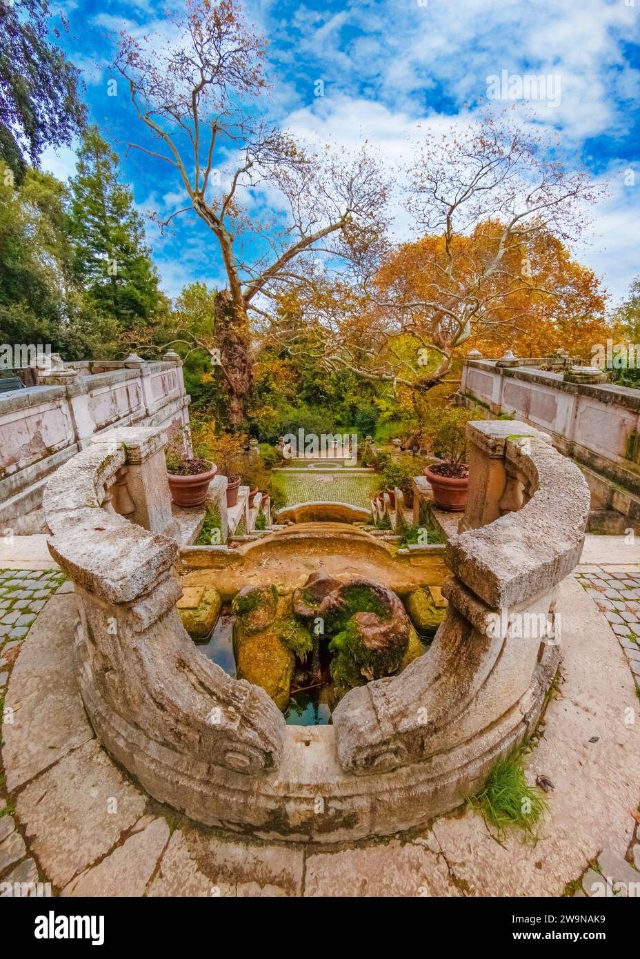 Rome (Italy) - The Botanical Garden in Trastevere is a lush university ...