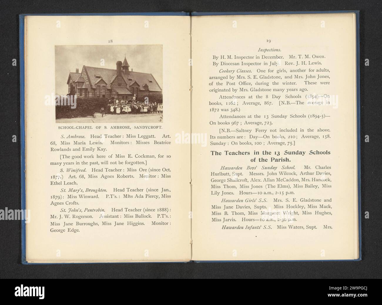 School-chapel of S. Ambrose, Sandycroft, Agnes Wilson, 1895 ...