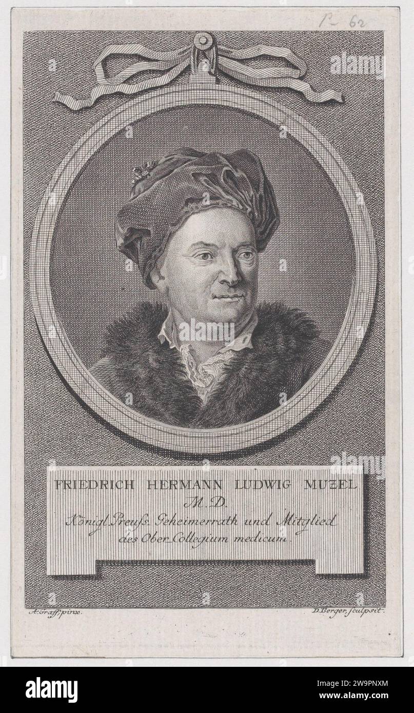 Portrait of Friedrich Ludwig Hermann Muzel 1917 by Friedrich Ludwig ...