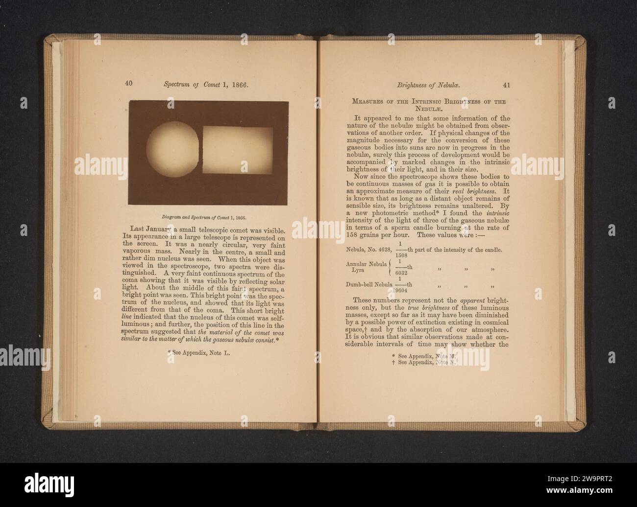 Diagram and color spectrum of a comet, anonymous, 1866 photograph ...