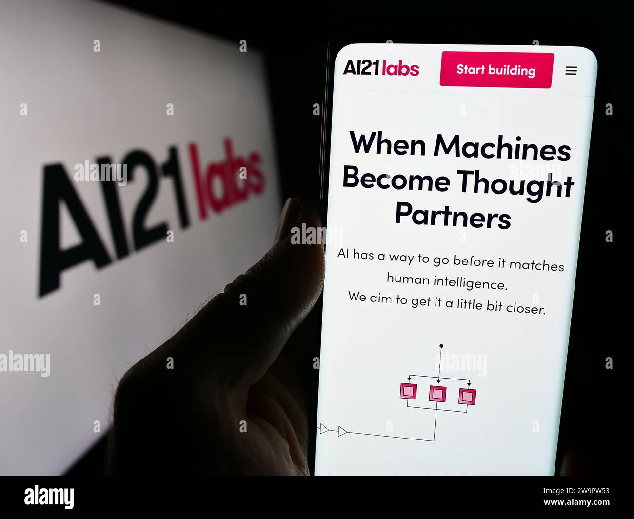 Ai21 labs logo hi-res stock photography and images - Alamy