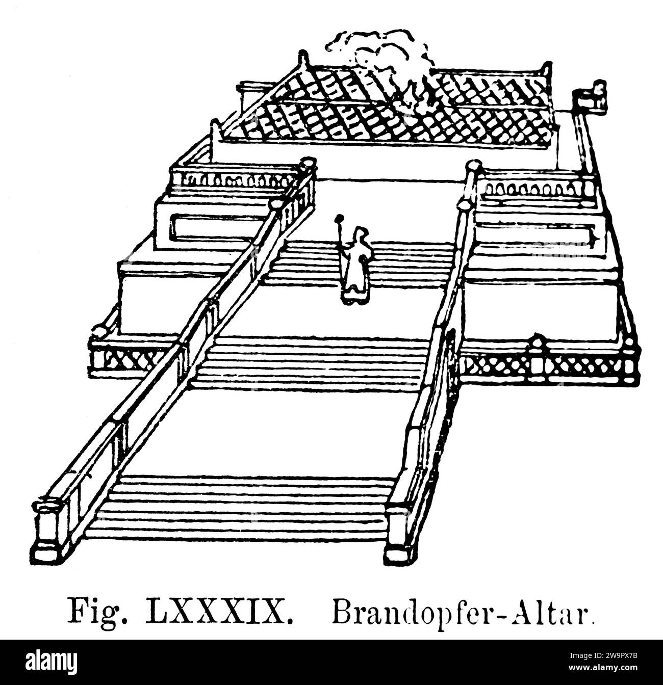 The altar of burnt offering hi-res stock photography and images - Alamy
