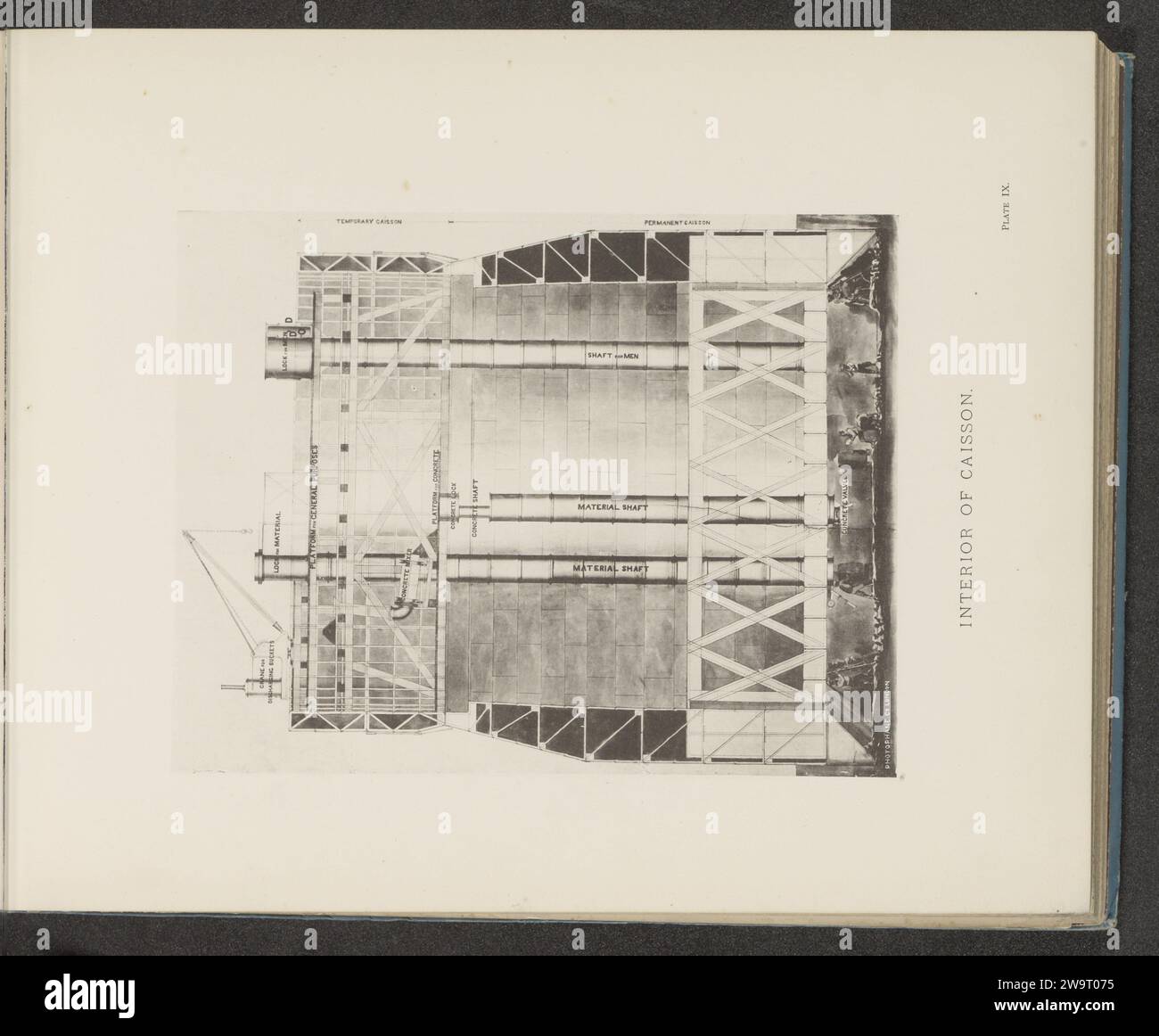 Interior of caisson, c. 1883 - in or before 1890 photomechanical print ...