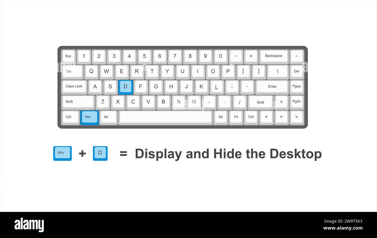 Vector Control Win D Display And Hide Desktop Keyboard Shortcuts Windows With Keyboard