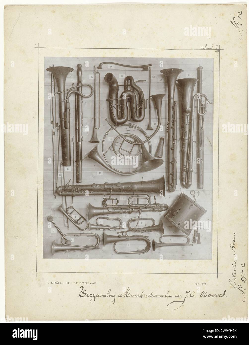 Collection of Musical Instruments from the Musician and Collector Johan ...