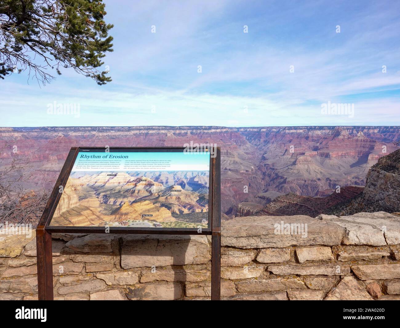 U.S National Park Service information sign, “Rhythm of Erosion,” at the ...