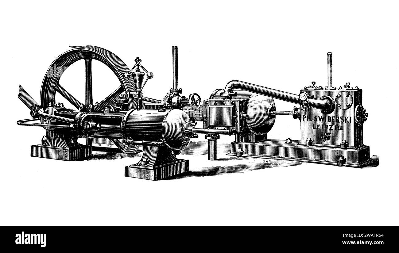 Industry 19th century: compound engine with more than one stage for ...