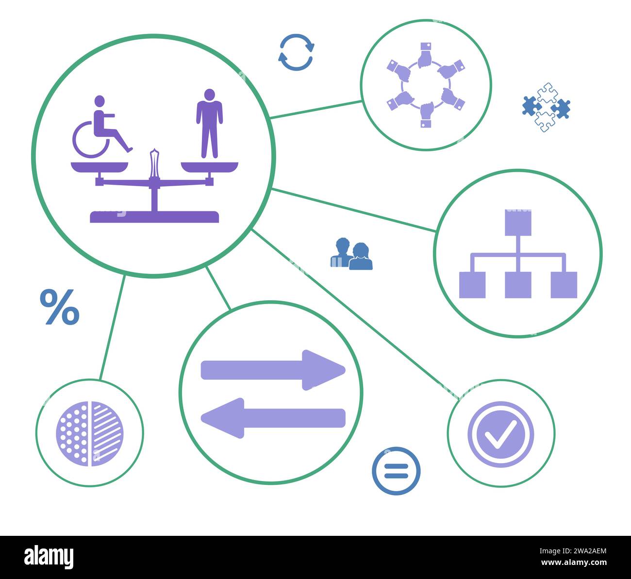 Concept of social equality with connected icons Stock Photo - Alamy