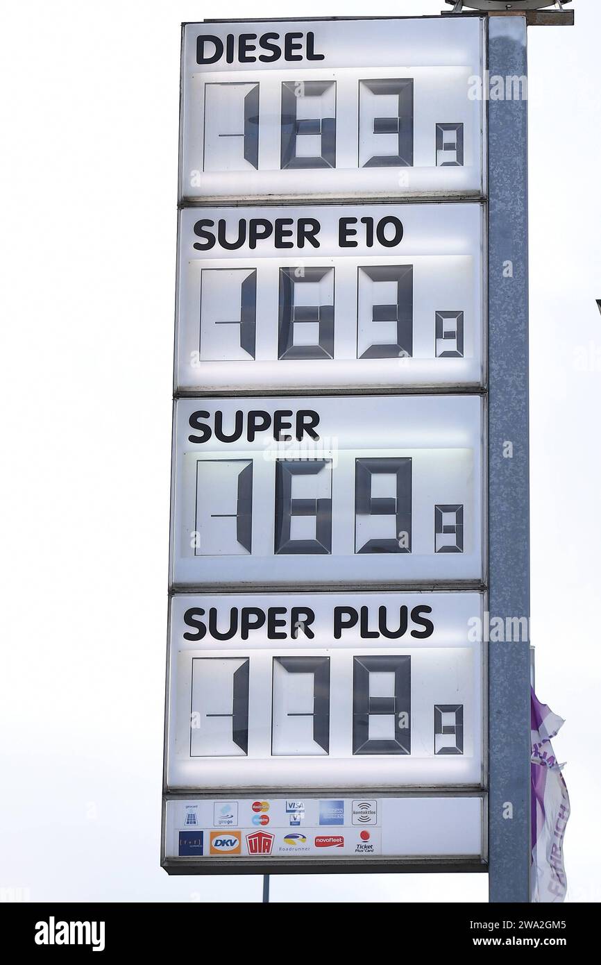 Diesel Preise Duisburg