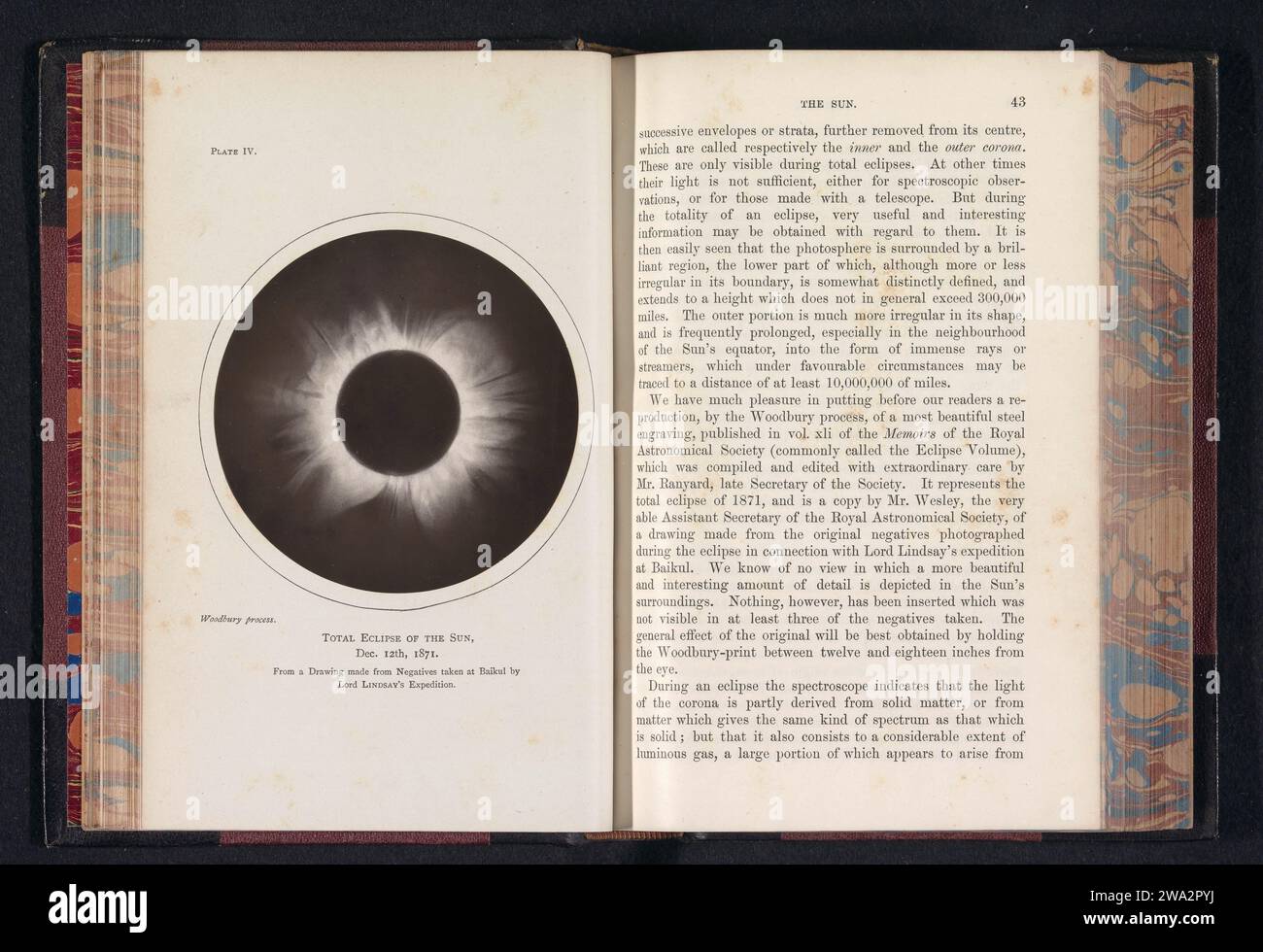 Photo production from a drawing to a photo of a solar eclipse, after ...