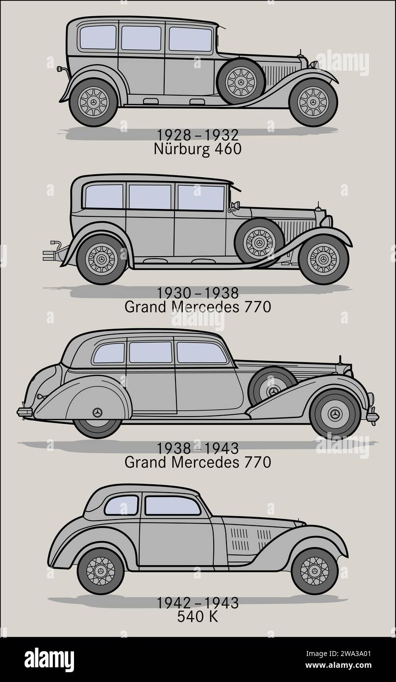 Vintage Mercedes-Benz car collection poster Stock Vector Image & Art ...