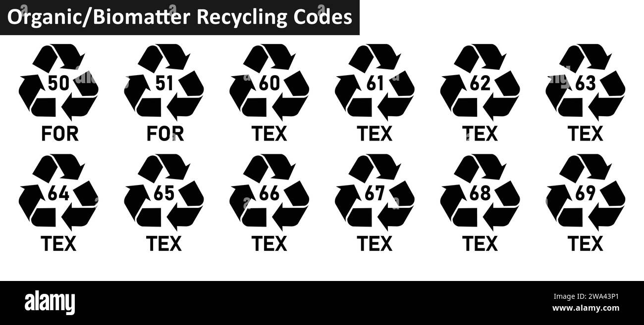 Organic biomatter recycling code icon set. Organic biomatter recycling ...