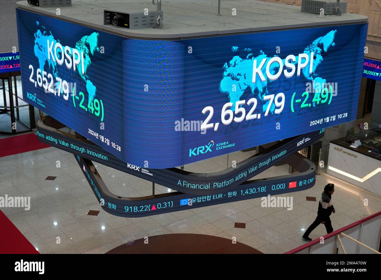 Huge screens show the Korea Composite Stock Price Index (KOSPI) after the opening ceremony of ...