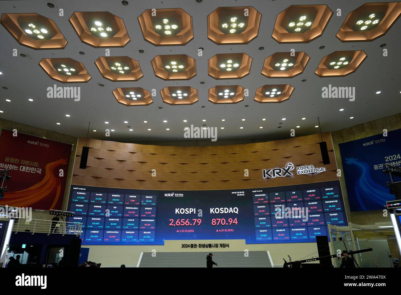 A huge screen shows the Korea Composite Stock Price Index (KOSPI) after ...