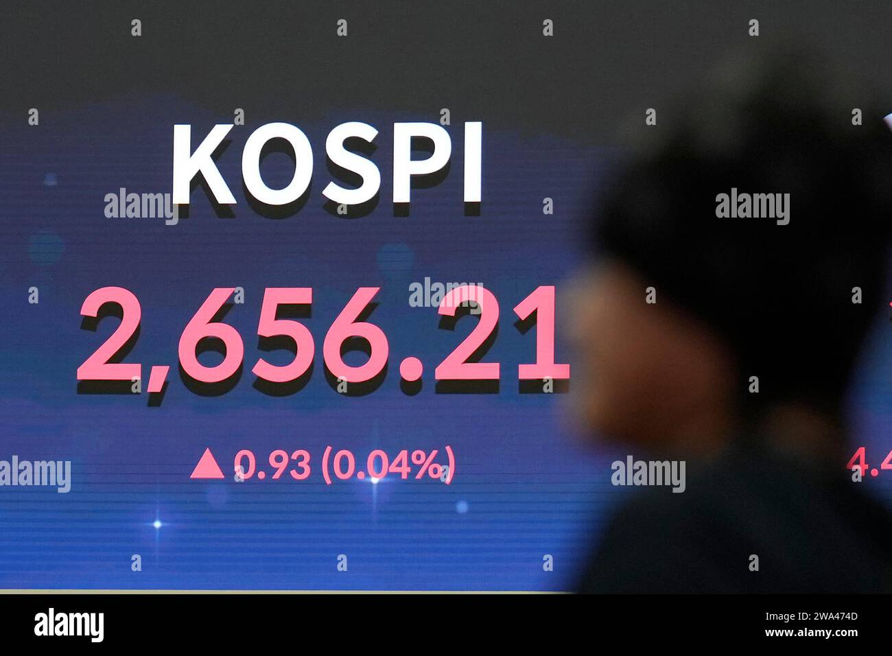 A huge screen shows the Korea Composite Stock Price Index (KOSPI) after the opening ceremony of ...