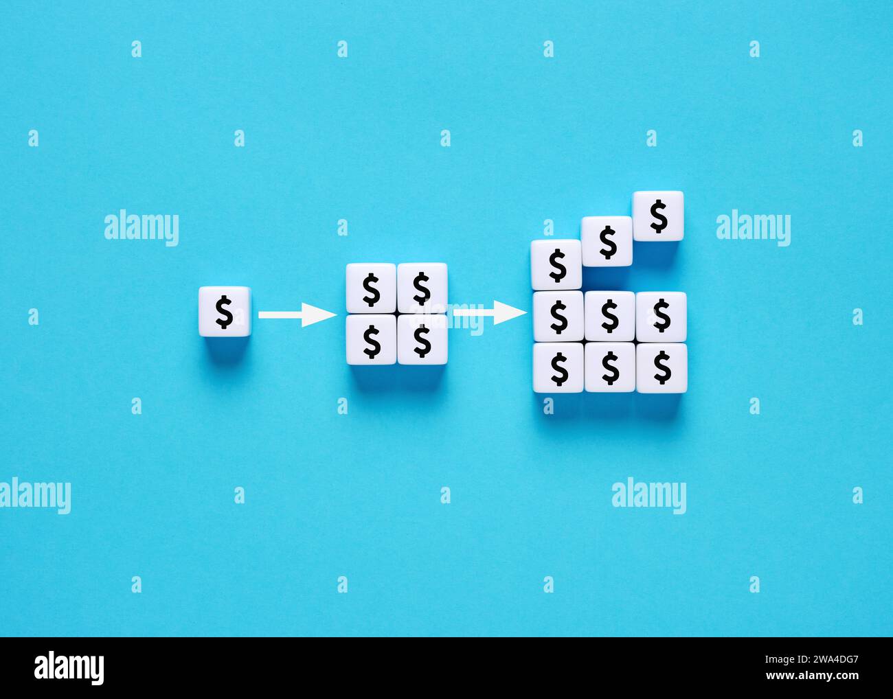 Improving profitability. Rising profits and successful business ...