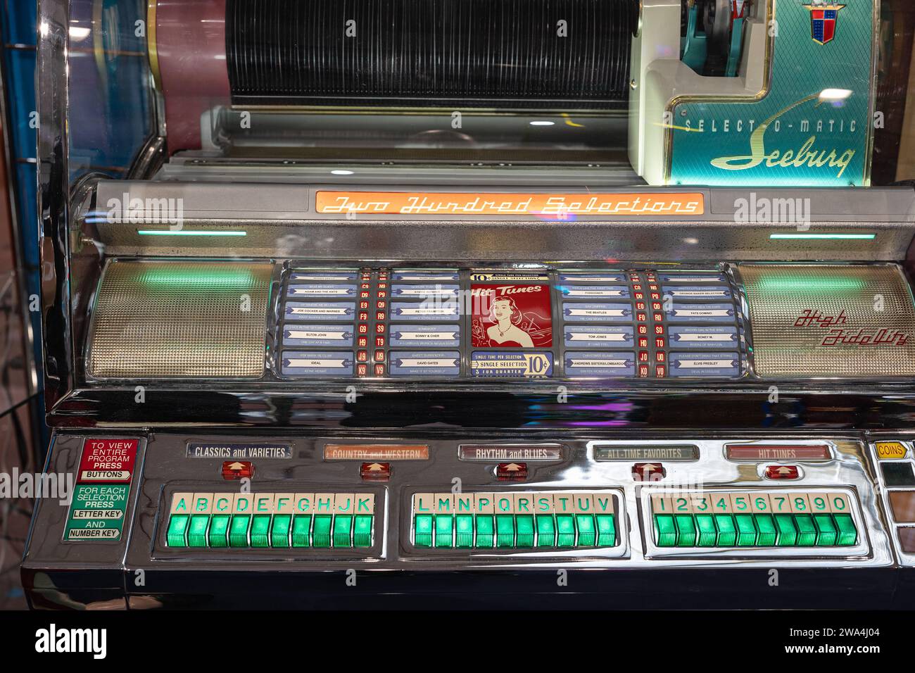 Details of Retro Jukebox: Music and Dance in the 1940s and in the 1950s ...