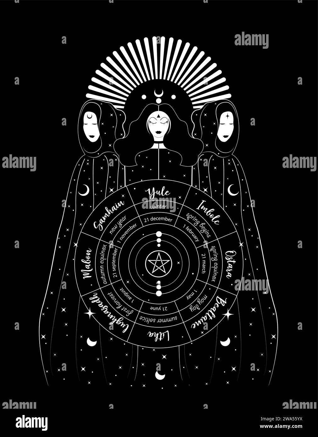 Mystical triple goddess, priestesses in wheel of the Year is an annual ...