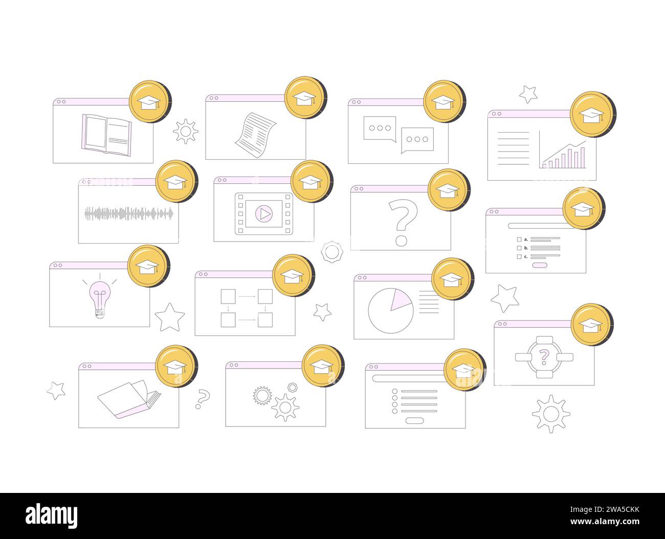 Gamification in education. Learning management system. LXP. Online ...