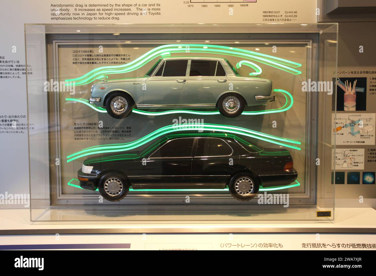 Inside the Toyota Commemorative Museum of Industry and Technology in ...