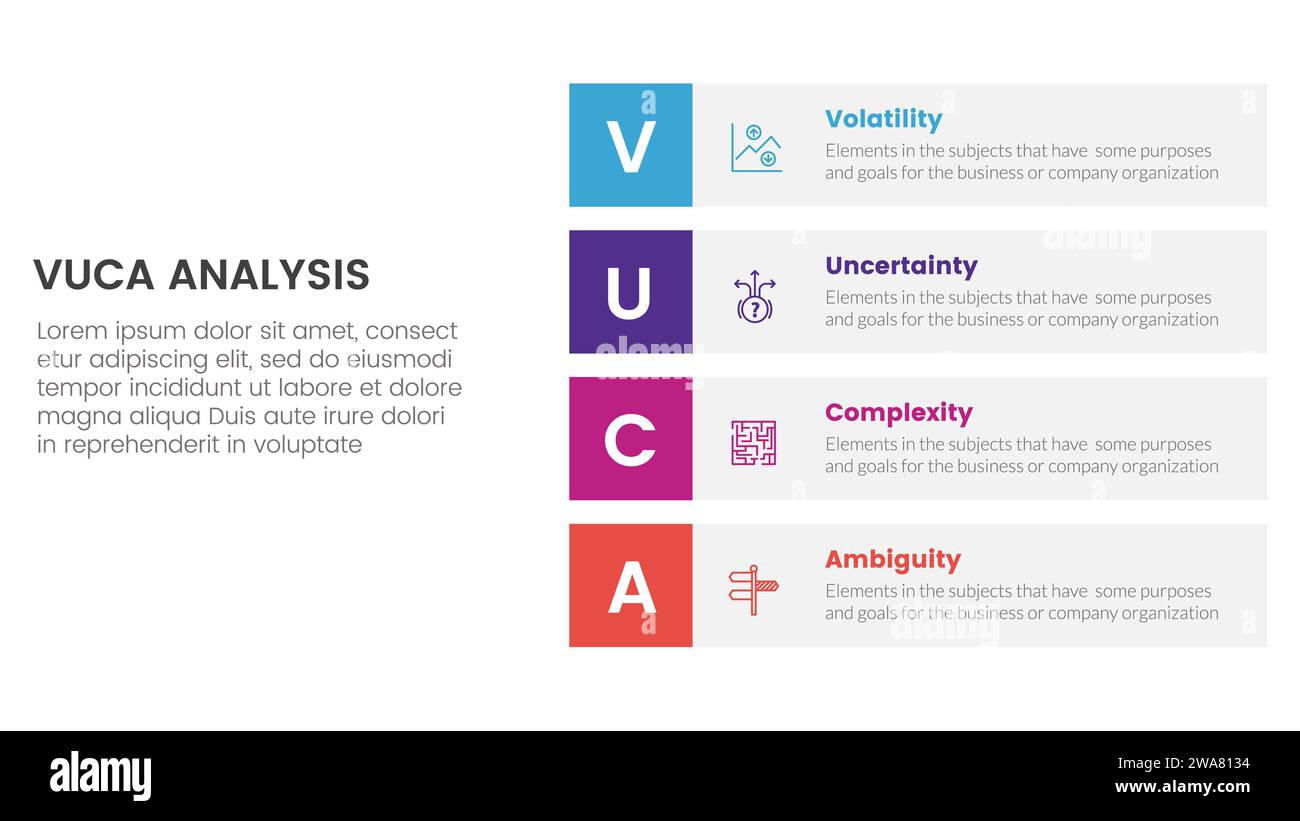 vuca framework infographic 4 point stage template with vertical stack ...