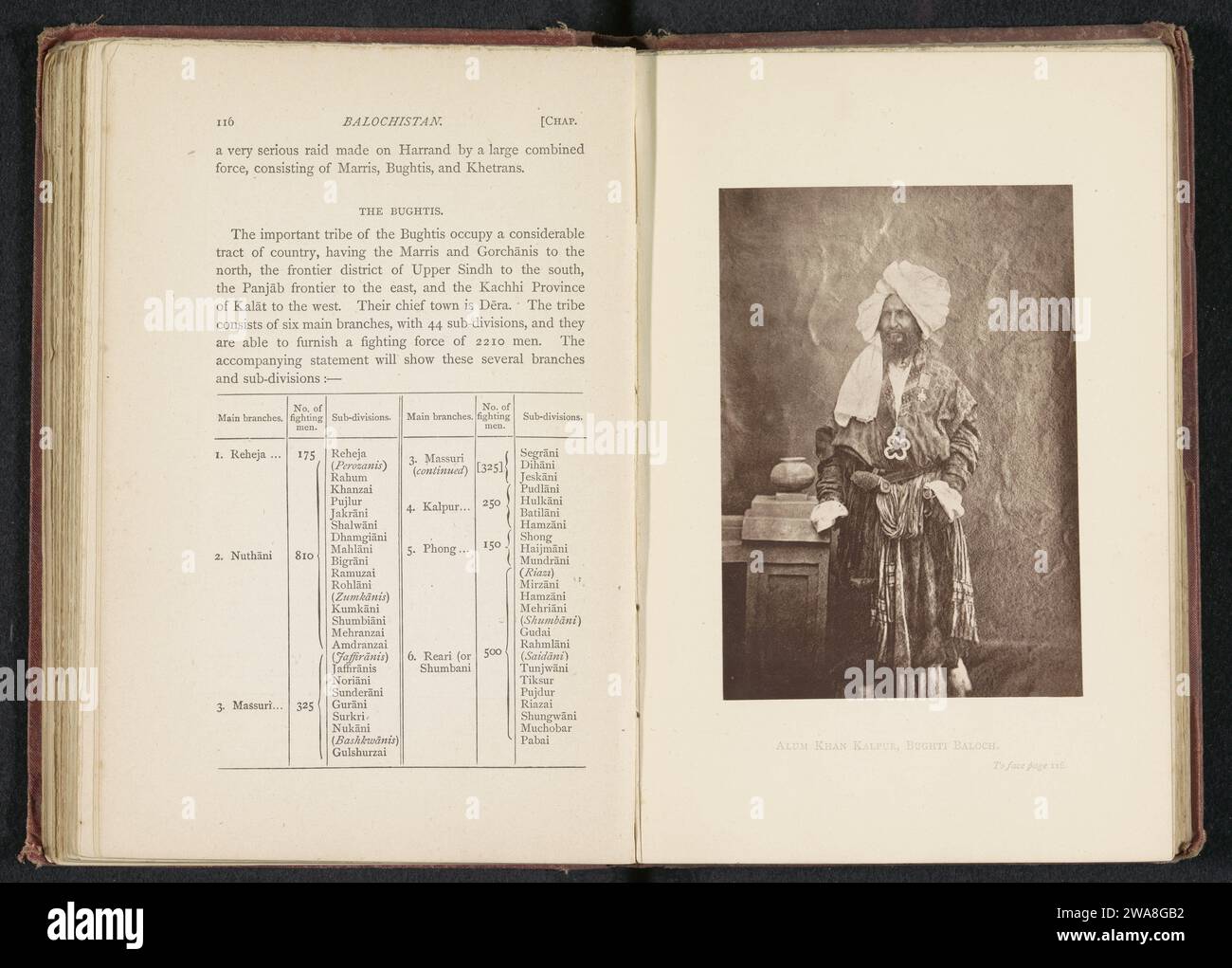 Kalpur hi-res stock photography and images - Alamy