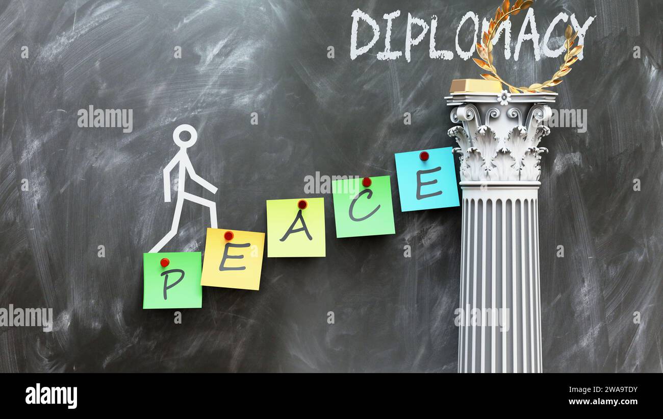 Peace leads to Diplomacy - a metaphor showing how peace makes the way ...