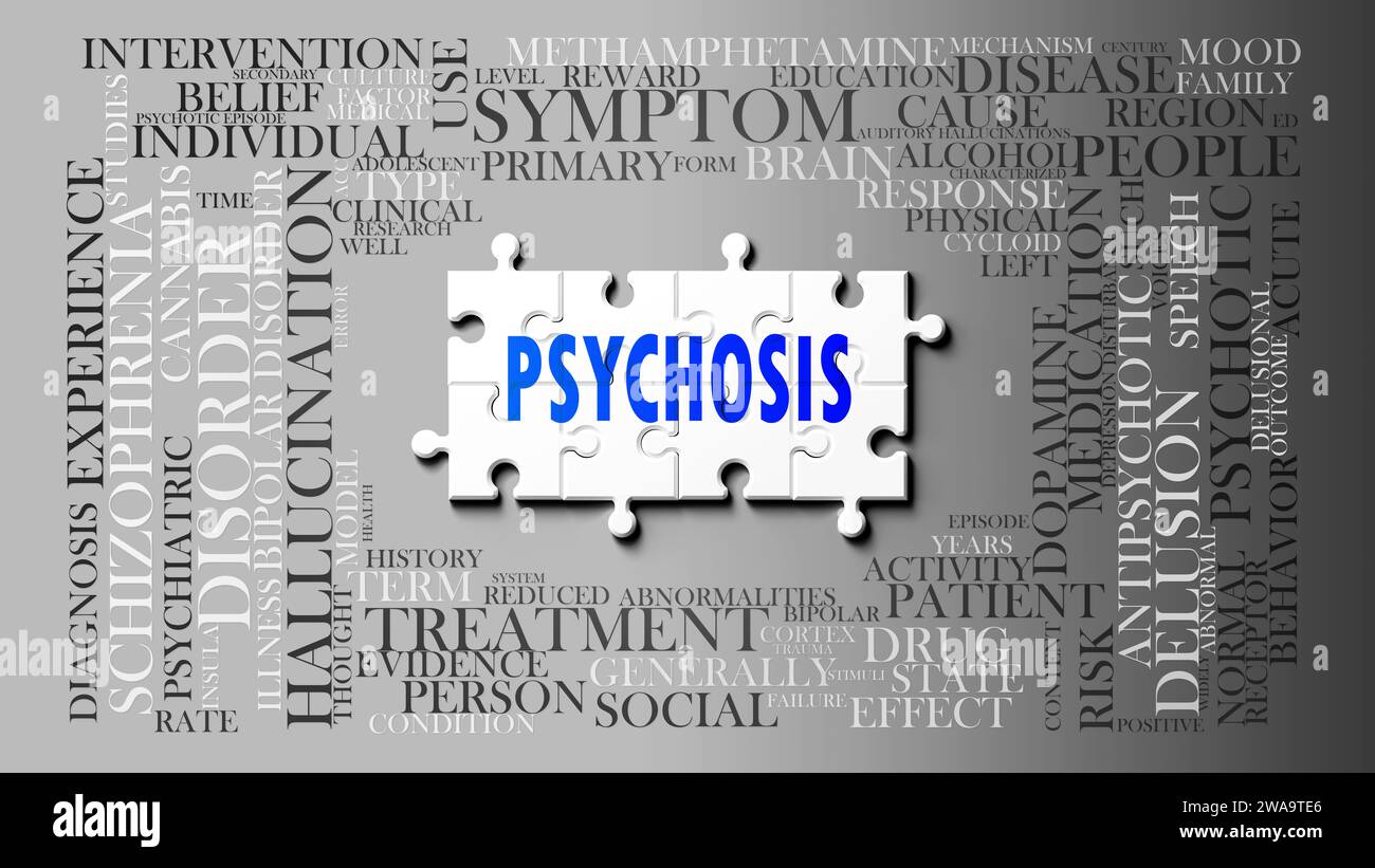 Psychosis - a complex subject, related to many concepts. Pictured as a ...