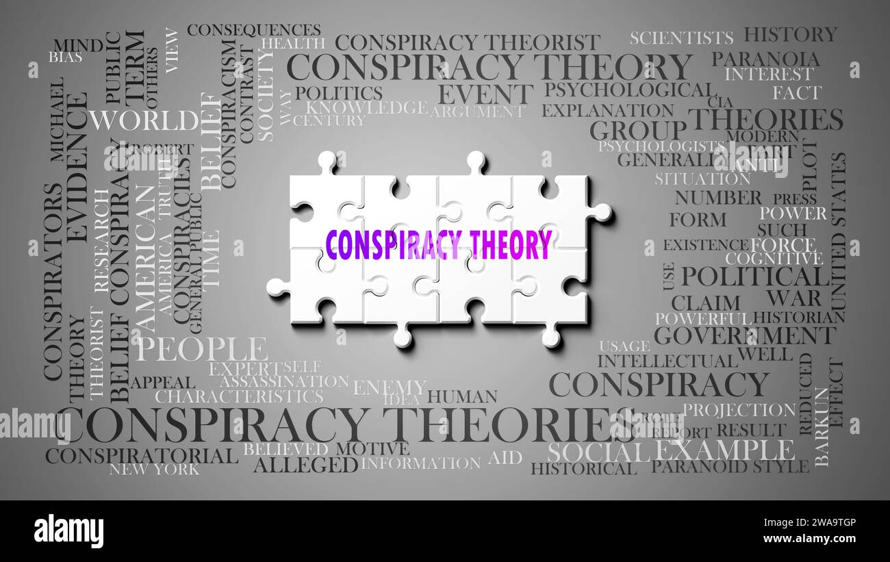 Conspiracy theory - a complex subject, related to many concepts. Pictured as a puzzle and a word ...