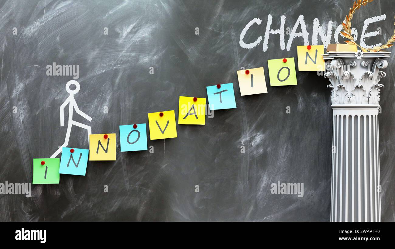 Innovation leads to Change - a metaphor showing how innovation makes ...