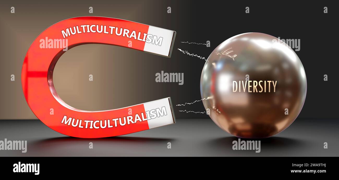 Multiculturalism attracts Diversity. A metaphor showing ...
