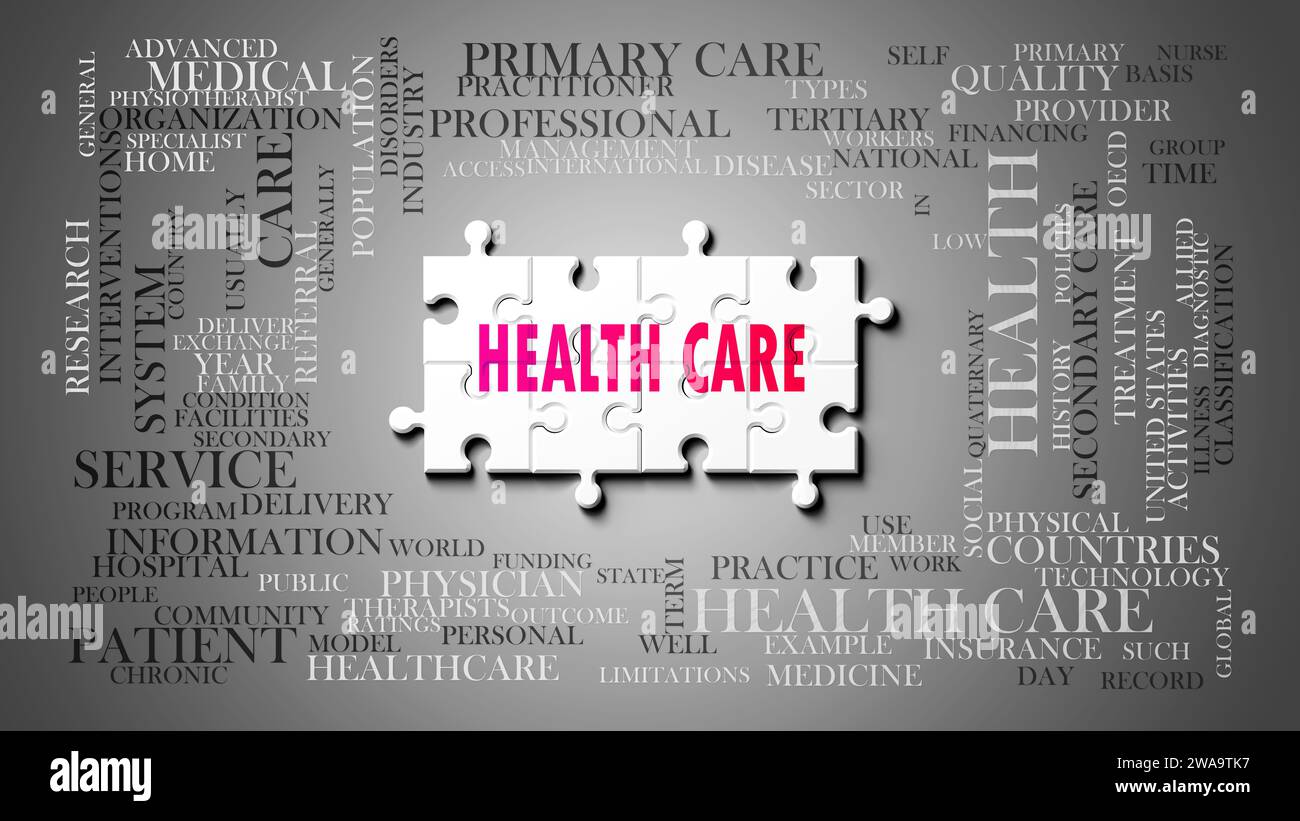 Health care - a complex subject, related to many concepts. Pictured as ...