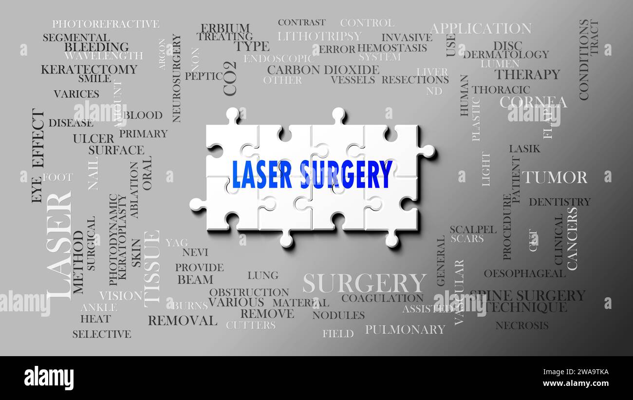 Laser surgery - a complex subject, related to many concepts. Pictured as a puzzle and a word ...