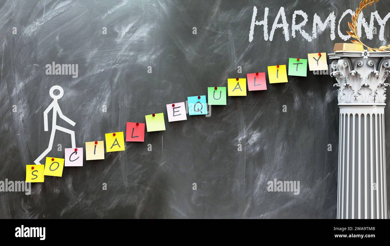 Social equality leads to Harmony - a metaphor showing how social ...