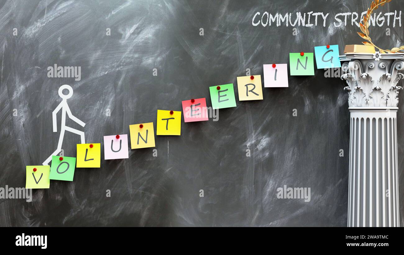 Volunteering leads to Community strength - a metaphor showing how ...