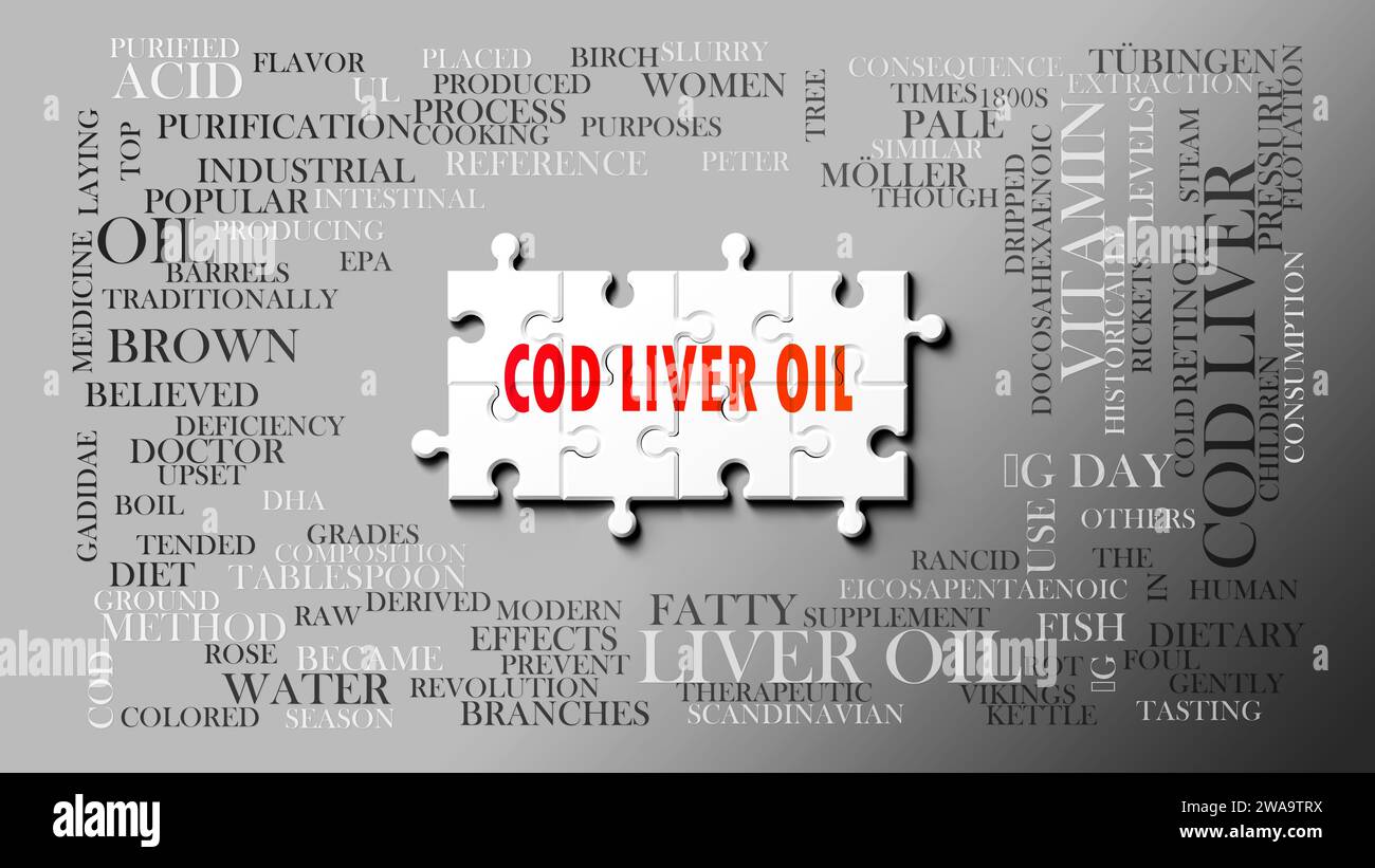 Cod liver oil - a complex subject, related to many concepts. Pictured ...