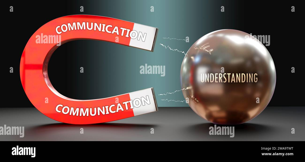 Communication attracts Understanding. A metaphor showing communication ...